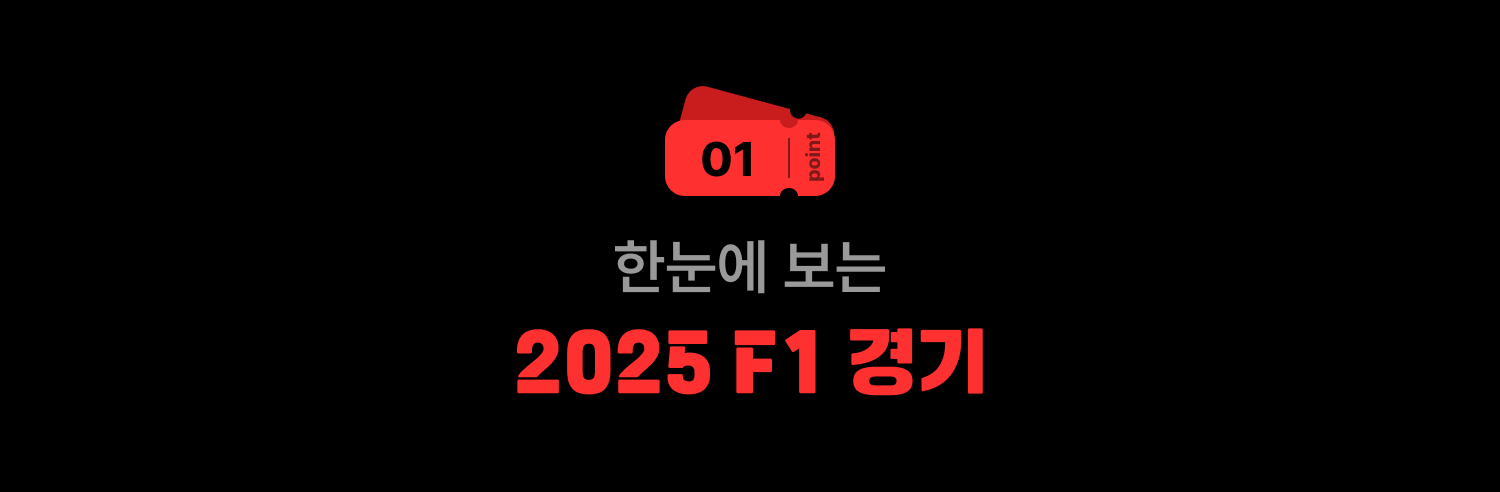 2025 F1 그랑프리 | NOL 인터파크투어